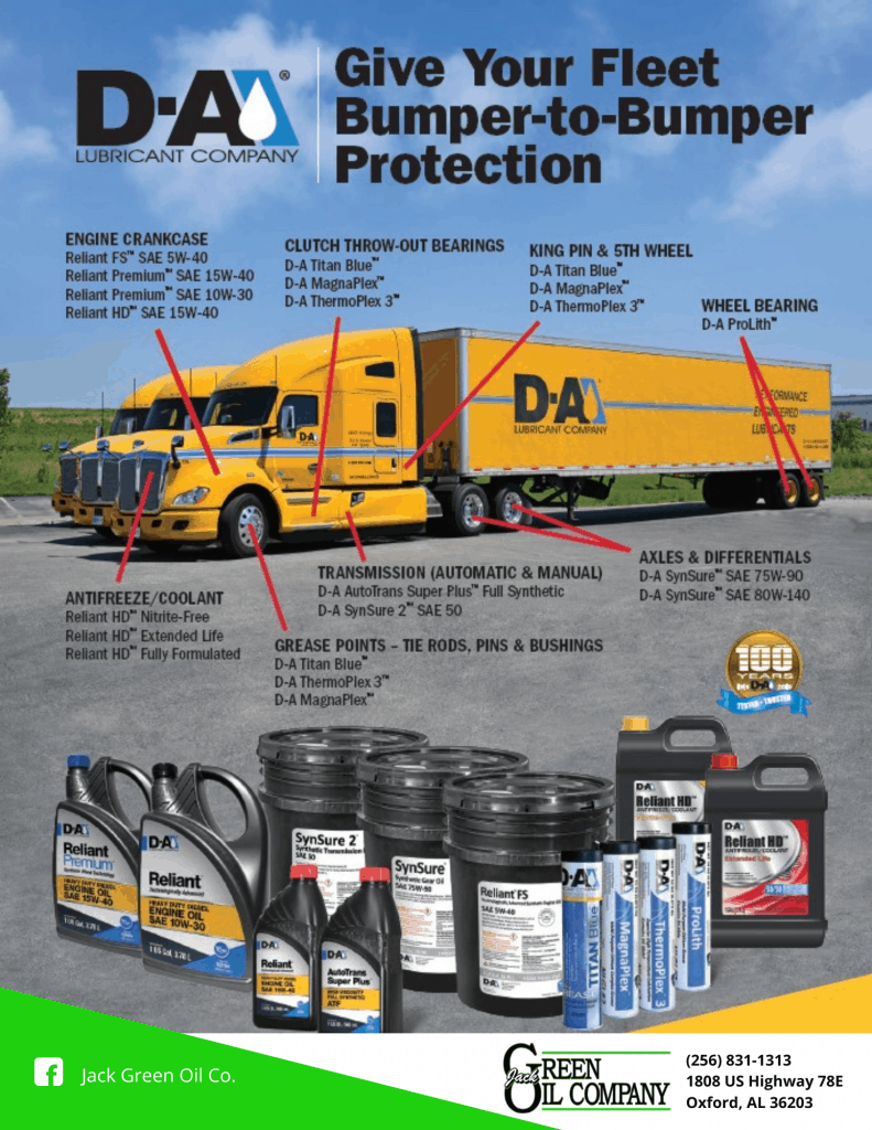 DA-LUBRICANTS-ON-HIGHWAY - Jack Green Oil Company